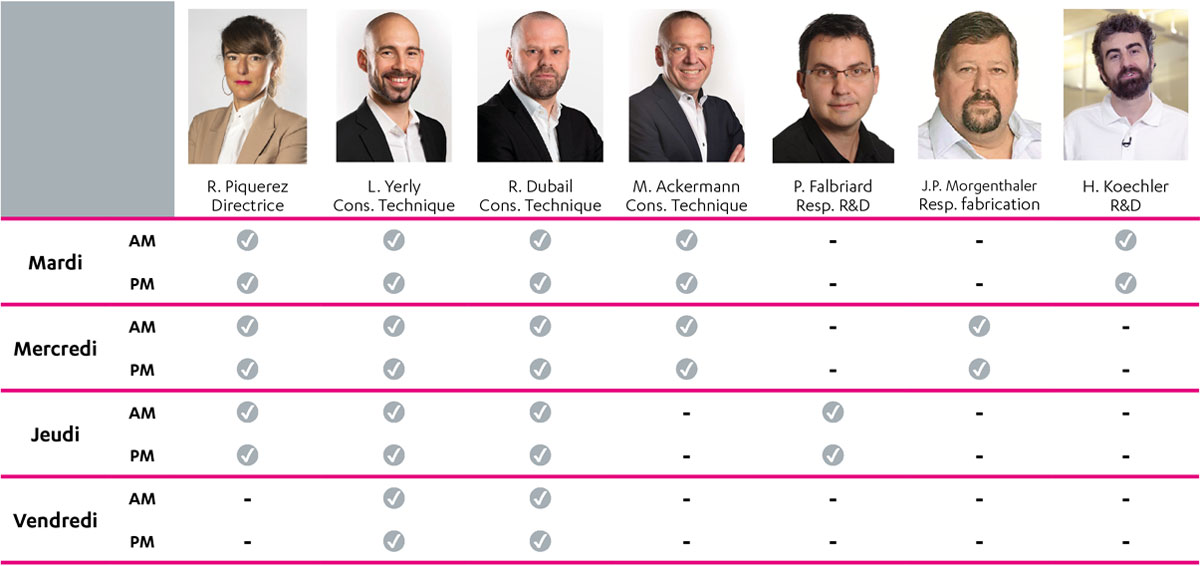 Prochains salons - Louis Bélet SA - Outils de coupe - Vendlincourt - Suisse